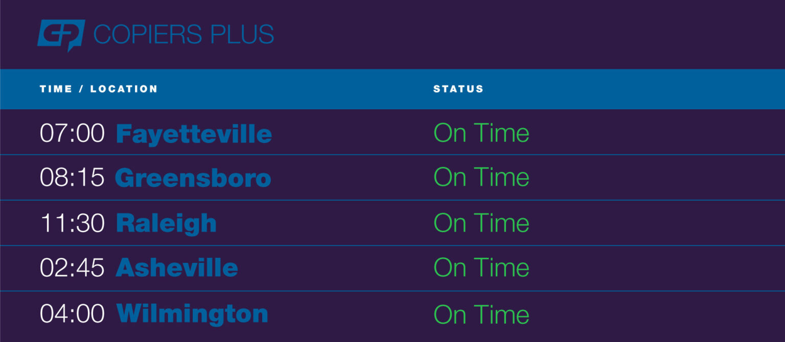 Digital Solutions - Copiers Plus